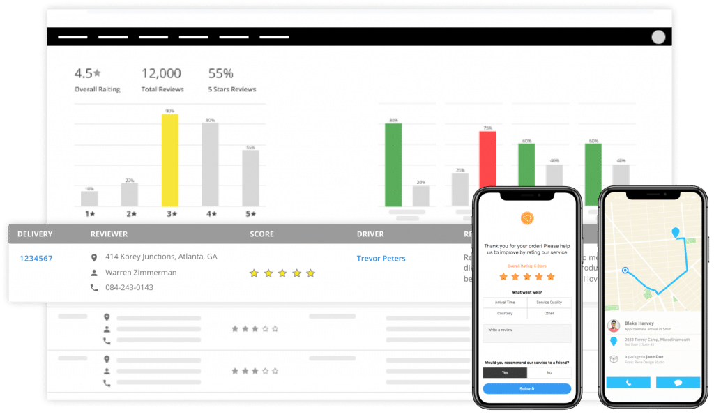 Bringoz - Complex Logistics Made Simple - Delivery Management Platform